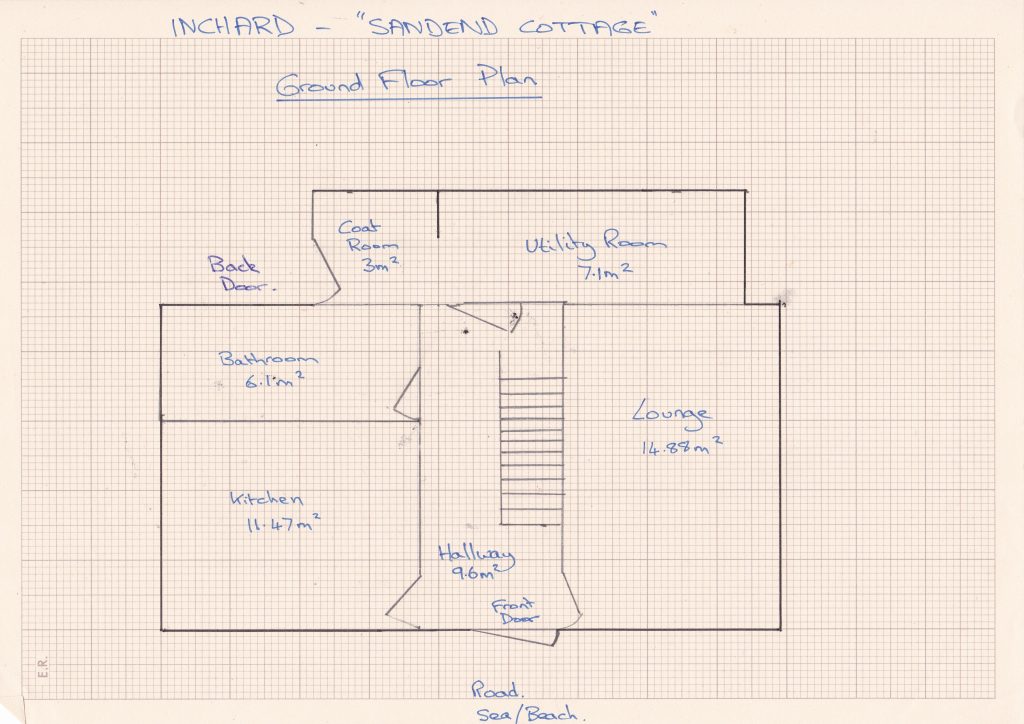 Sandend Cottage – Moray Coast Cottages