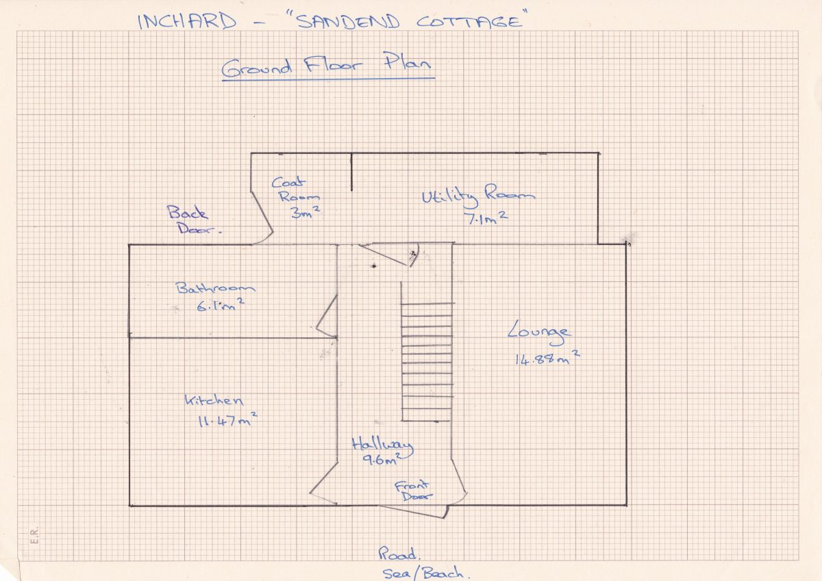 Sandend Cottage – Moray Coast Cottages
