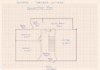 Sandend Cottage – Moray Coast Cottages